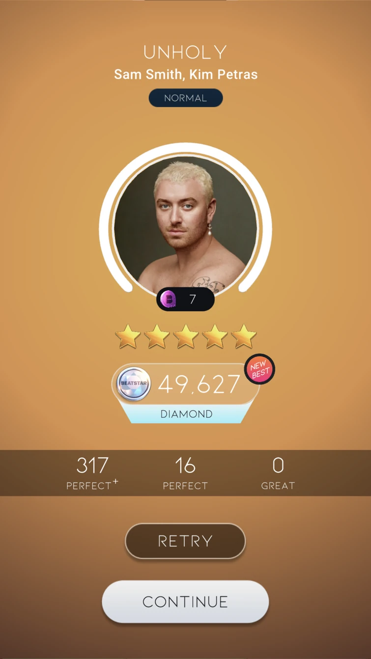 Completed : | Fandom