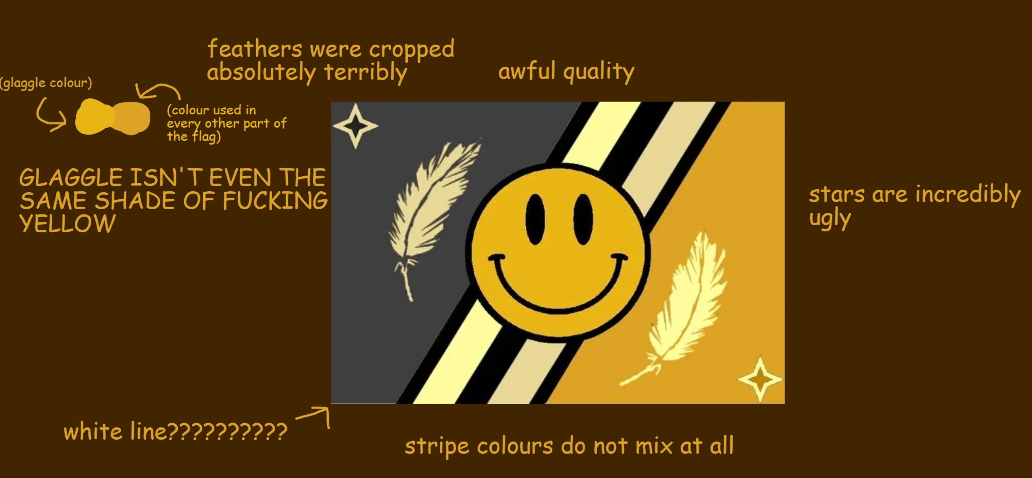 why i hate the glaggleland flag | Fandom