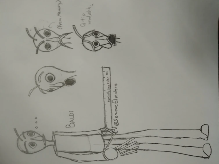 Baldi but game accurateish? | Fandom