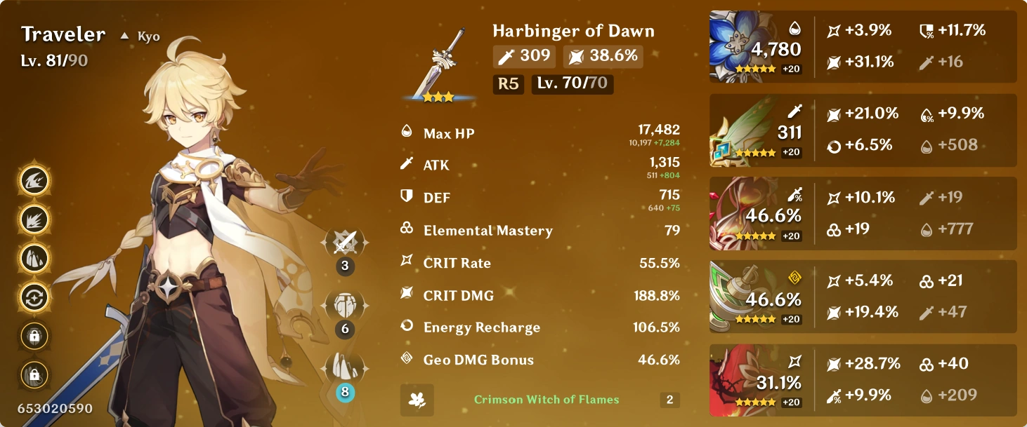 rate my goofy (WIP) geo traveler build bc i love him | Fandom