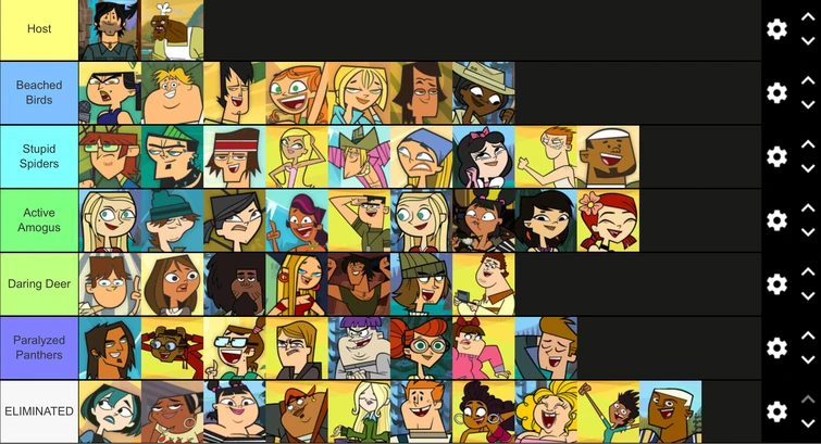 Chaos Ensue: VV Ep 7: | Fandom