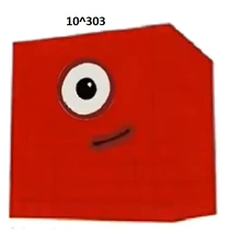 Discuss Everything About Wikitubia | Fandom