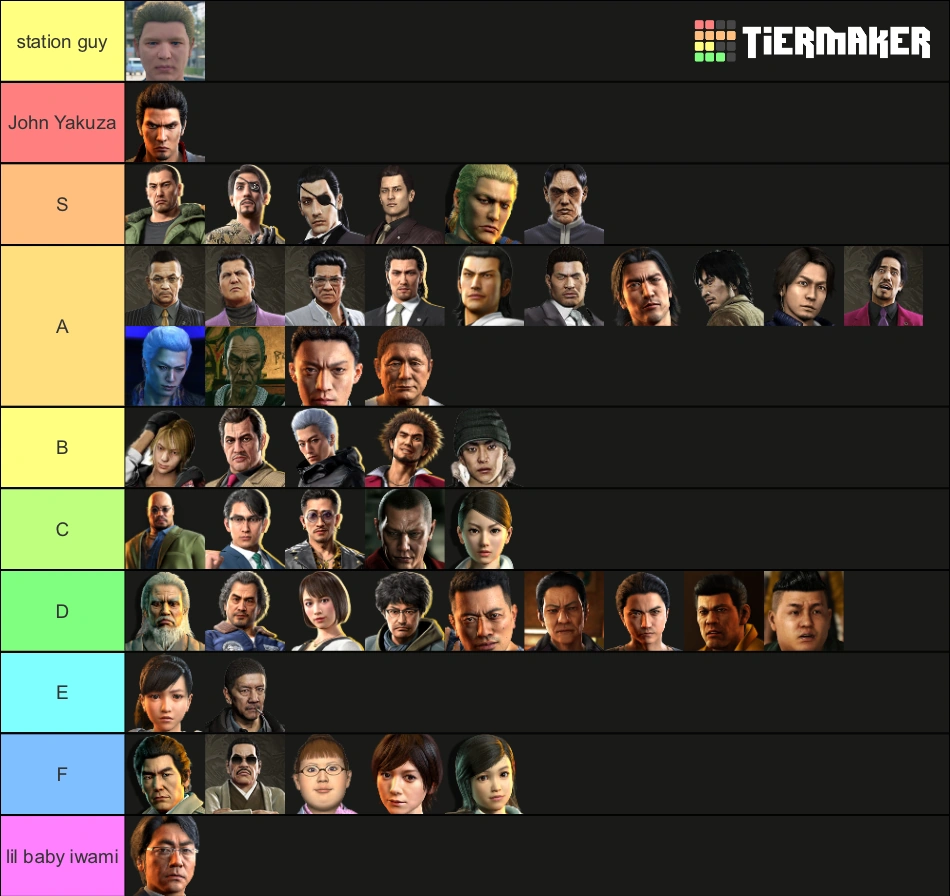 Updated. | Fandom