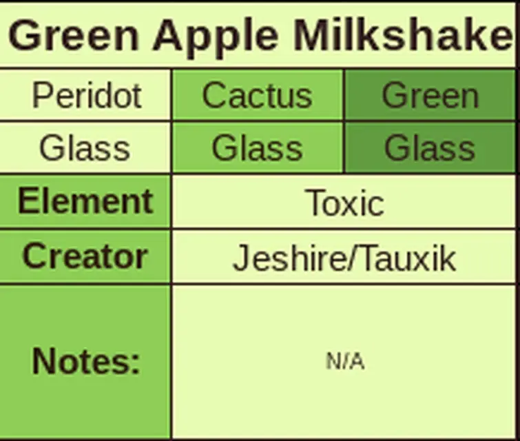 Lf GaM moix | Fandom