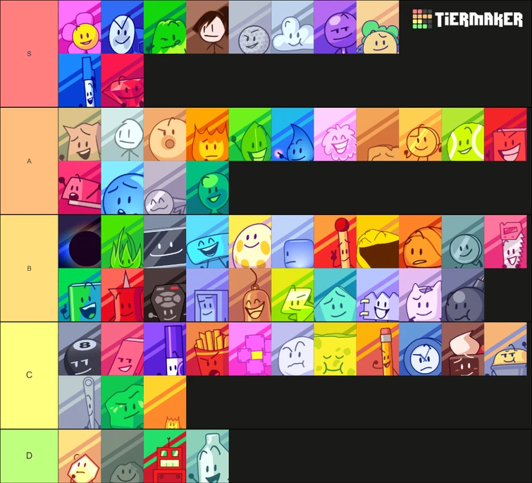 BFB tierlist | Fandom