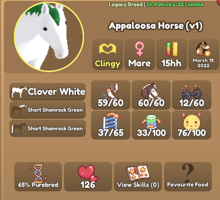 LF IUH SWAPS | Fandom