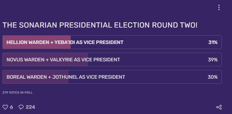 do you guys remember | Fandom