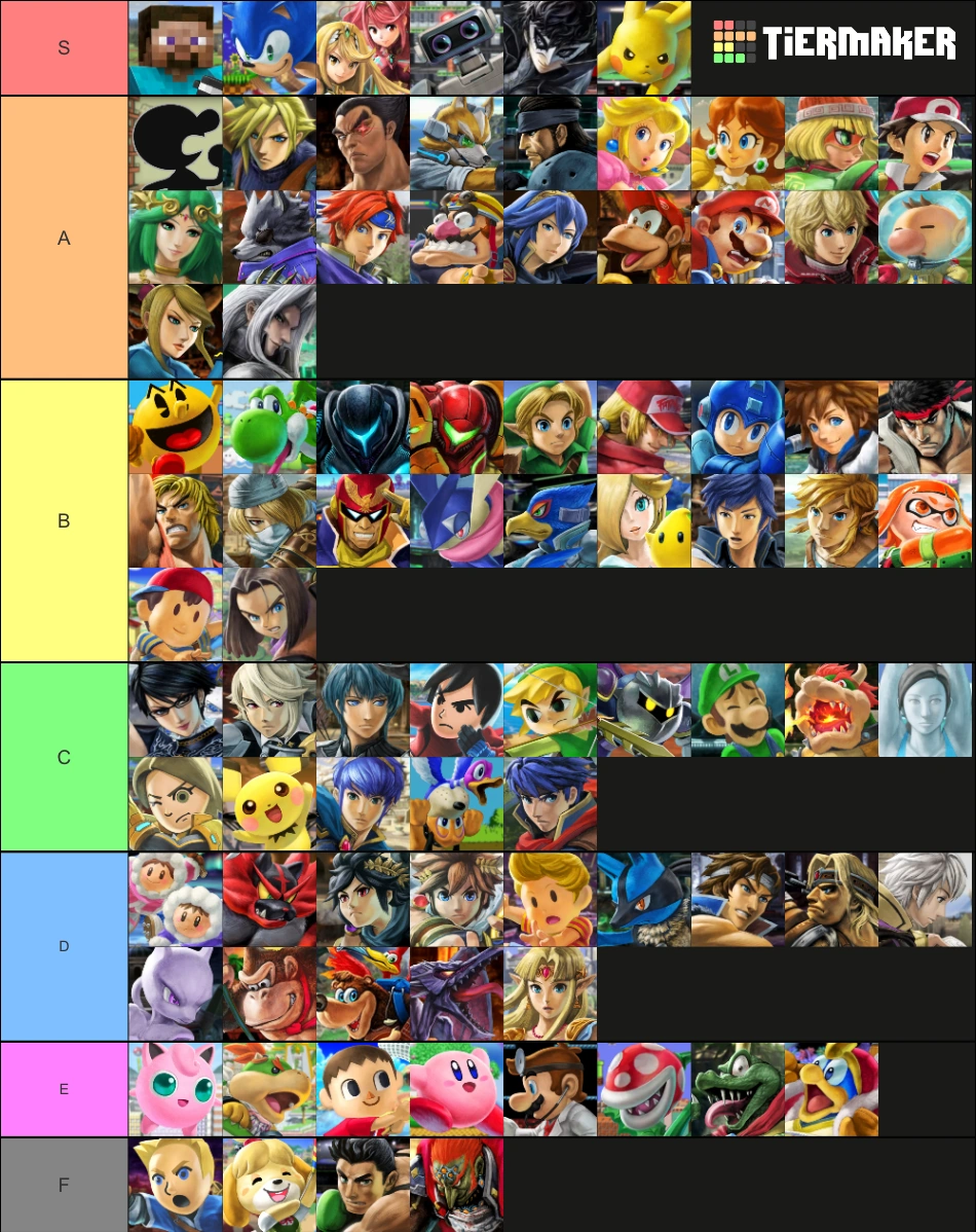 100% Correct Smash Ultimate Tier List | Fandom