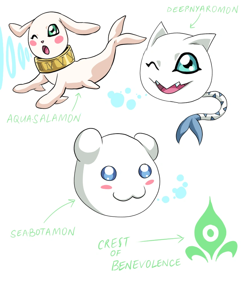 MY OWN DIGIMON (BABY - ROOKIE) | Fandom