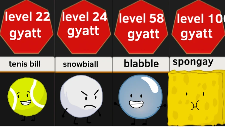 BFDI GYATT size comparison 2024 | Fandom
