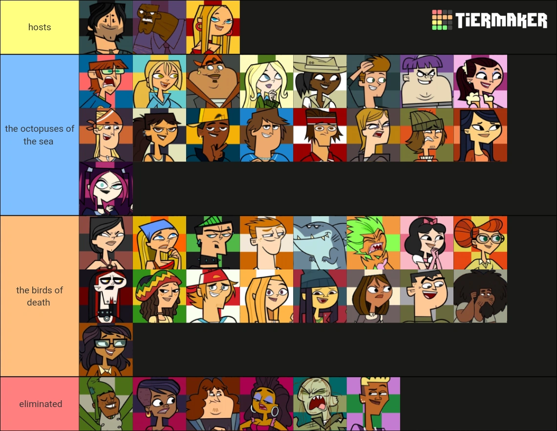 Total Drama *Original Name* Chapter 5 | Fandom