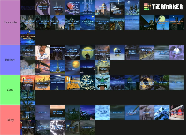 My Tier Ranking of every Gargoyles episode (Seasons 1 and 2, excluding ...