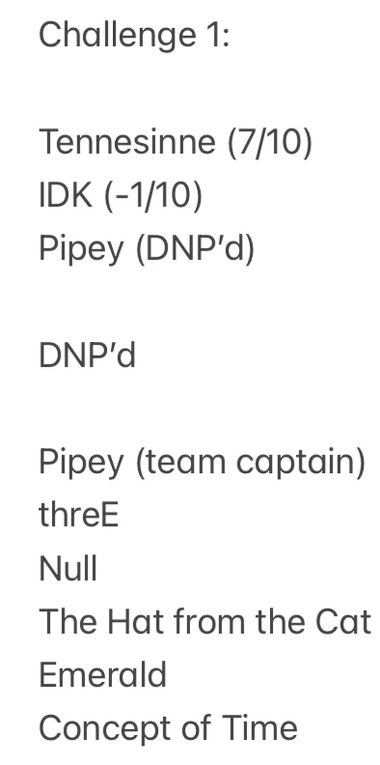 MAKE TEAMS FOR THE CHALLENGES | Fandom