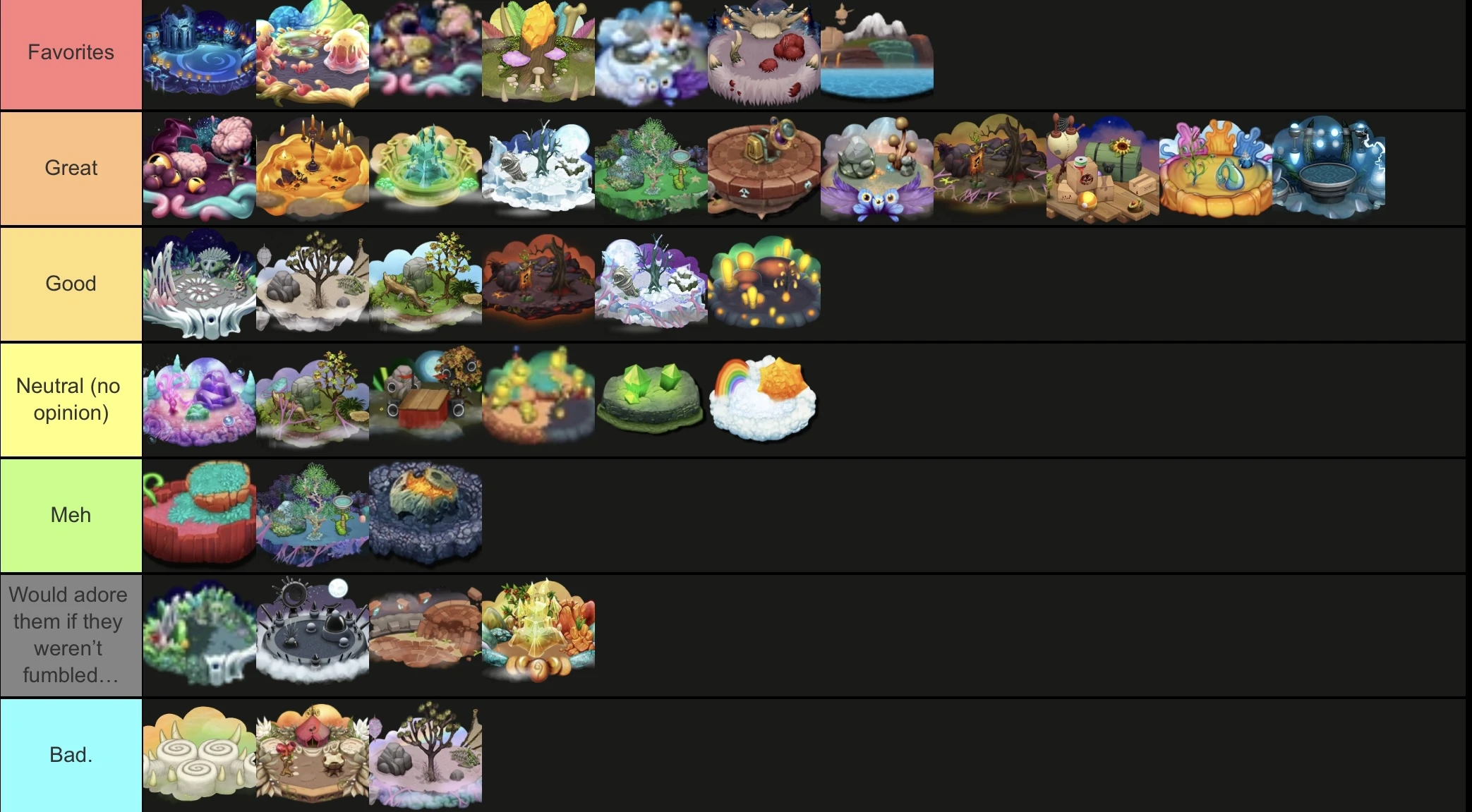 Msm song ranking tierlist | Fandom