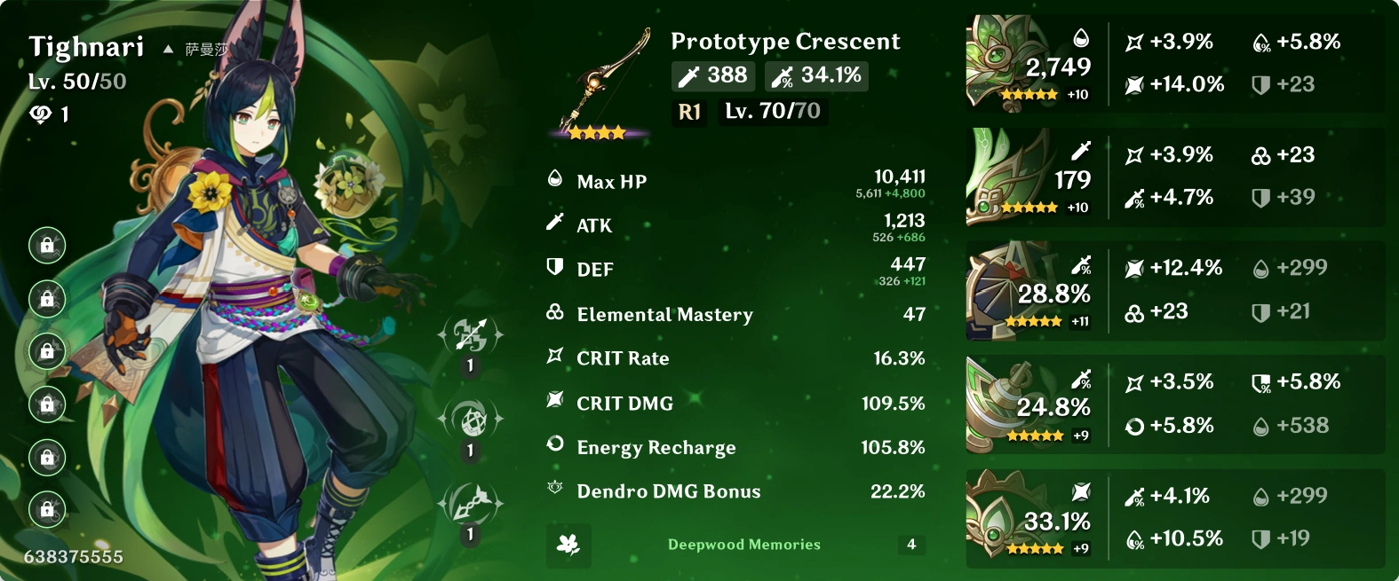 Ok Tighnari build for now??? | Fandom