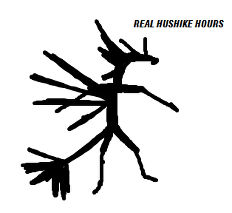 Discuss Everything About Creatures of Sonaria Wiki | Fandom