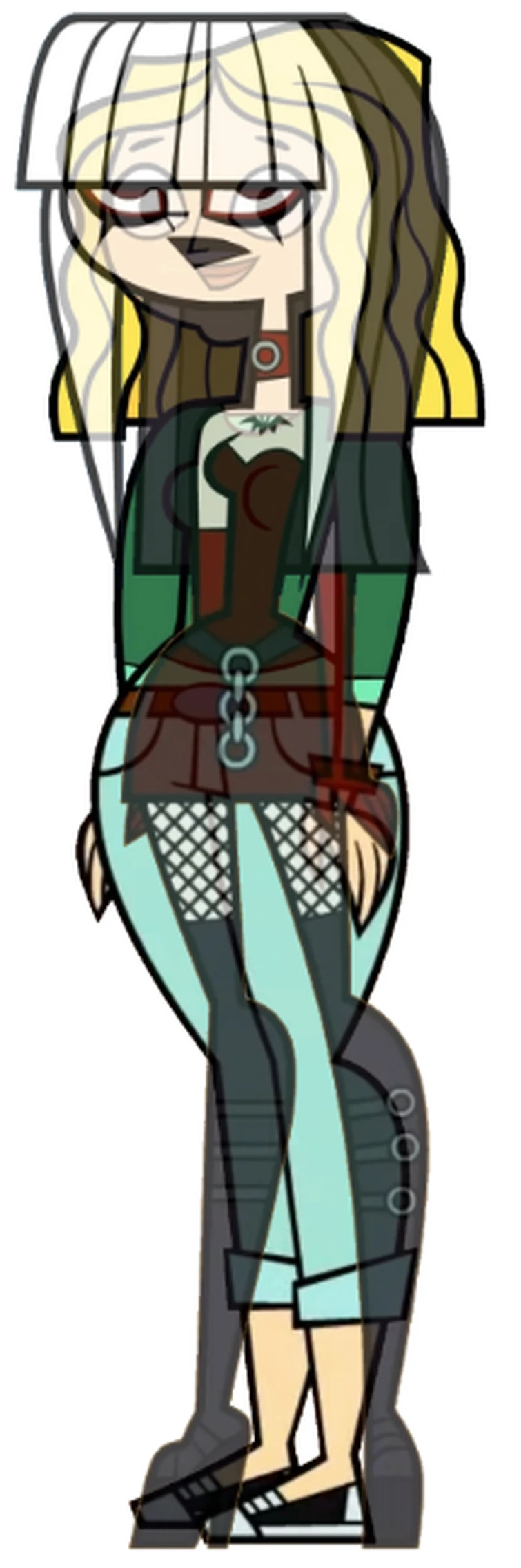 gimme label ples | Fandom