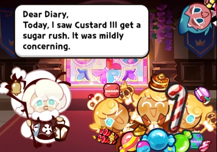 Dear Diary, | Fandom