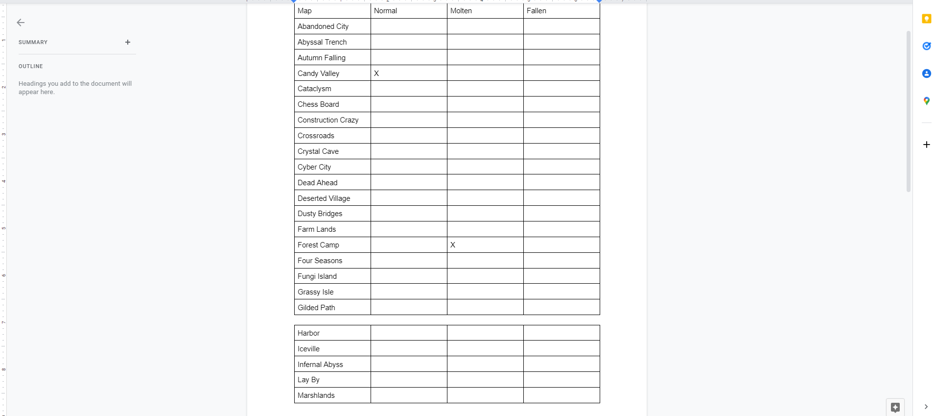 TDS Triumph Tracker: The ultimate challenge | Fandom