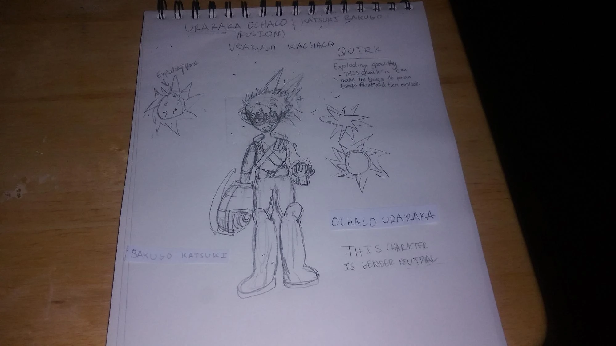 Here is the fusion of Bakugo and Uraraka (Urakago Kachaco) | Fandom