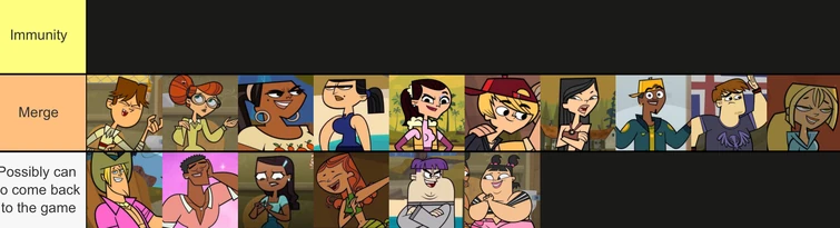 Flamingo’s awesome epic cool VV | Fandom