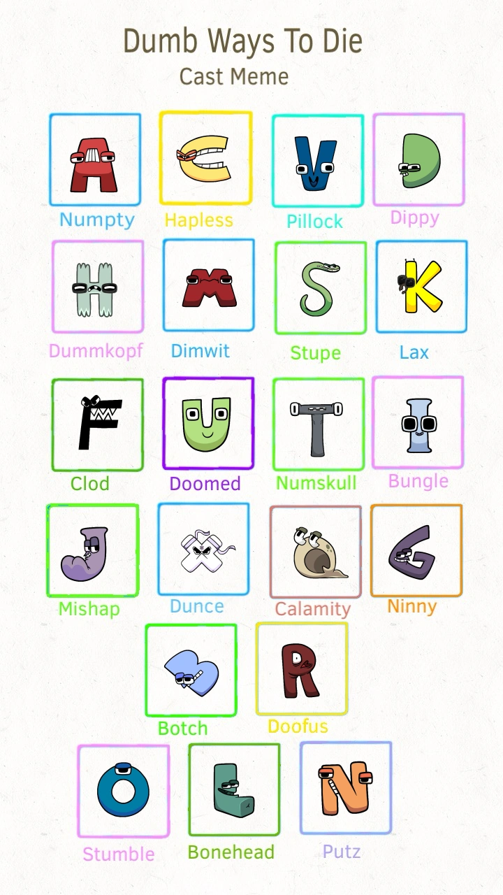 Dumb ways to die (Alphabet Lore Style) | Fandom