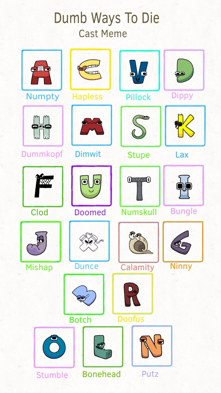 Dumb ways to die (Alphabet Lore Style) | Fandom