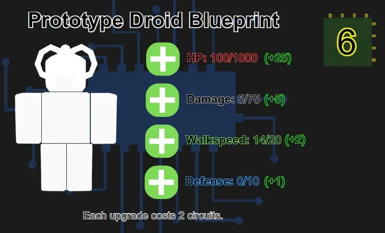 secret leak | Fandom