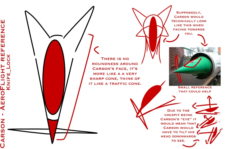 Doing commissions | Fandom