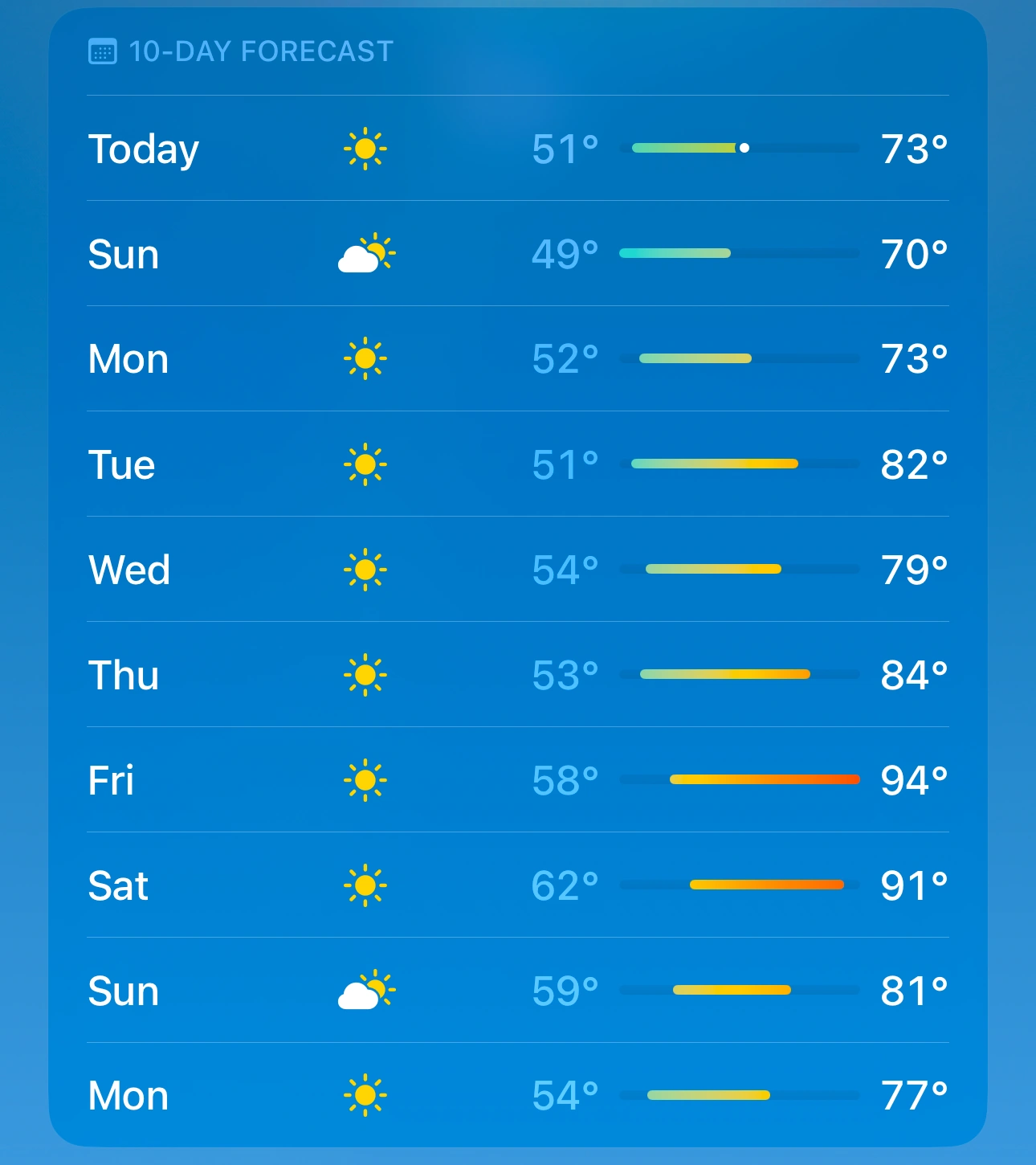 WE’RE COOKED | Fandom