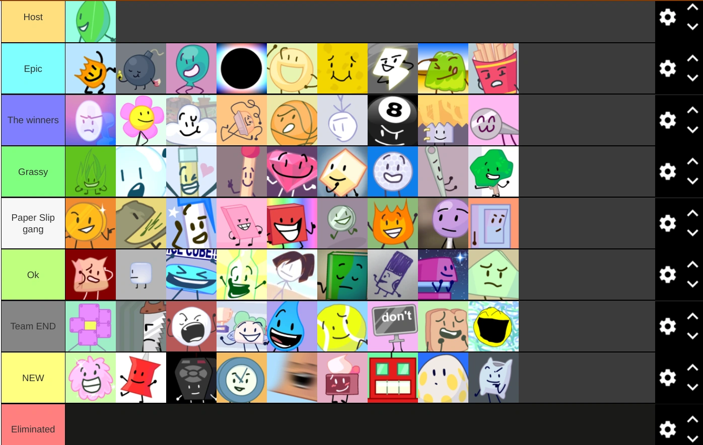 BFB voting #1: Race to the finish! | Fandom