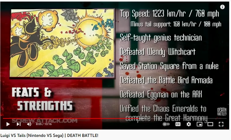 Luigi vs Archie Tails | Fandom