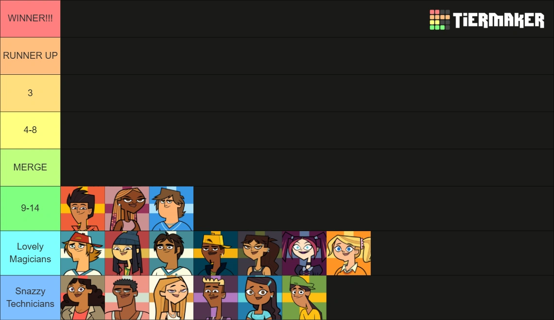 trd VV 3 pt. 4 | Fandom