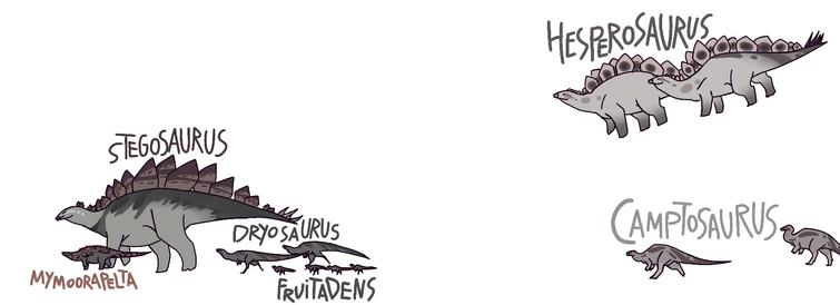 Morrison Formation art | Fandom