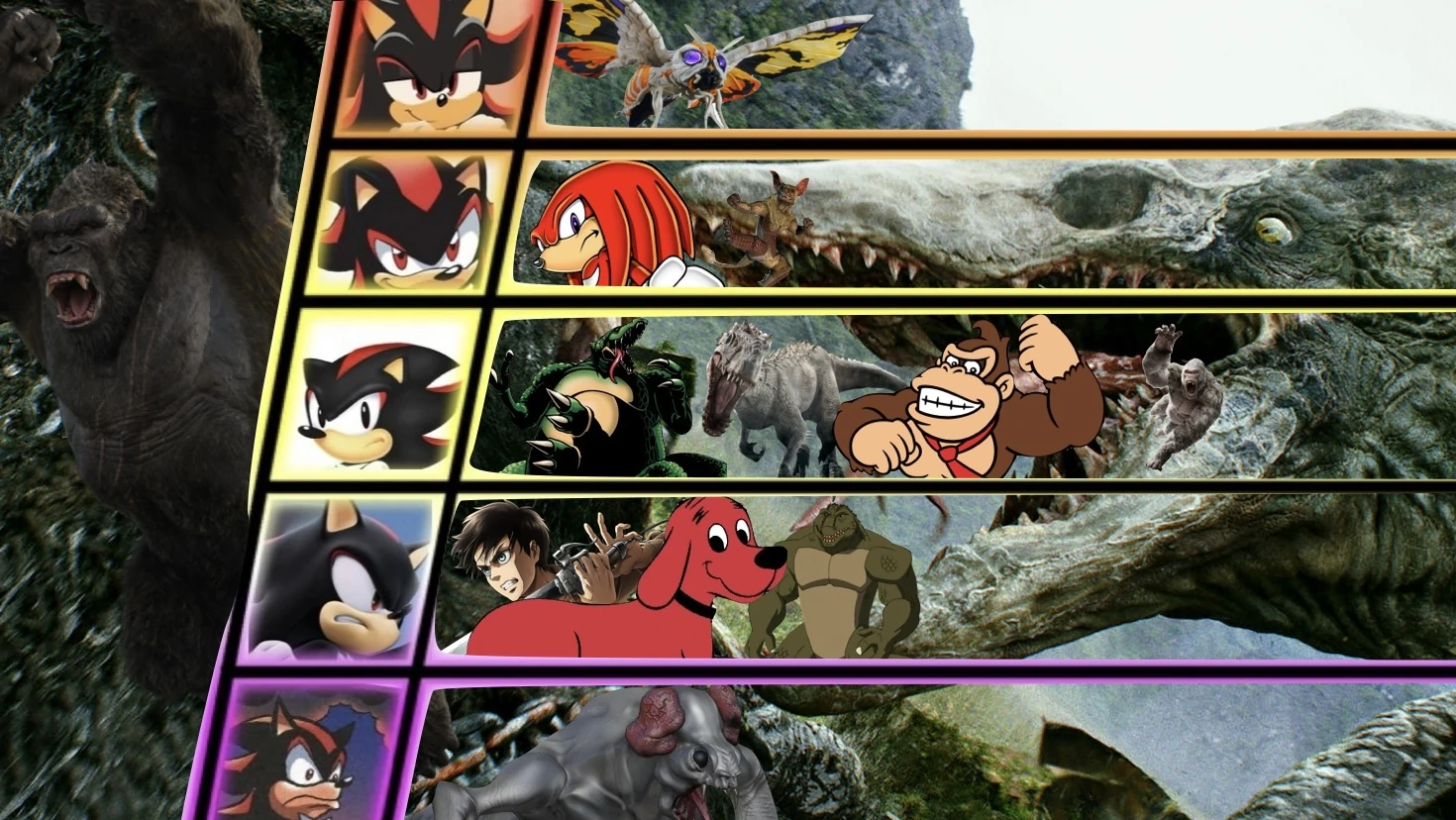 King Kong tier list | Fandom