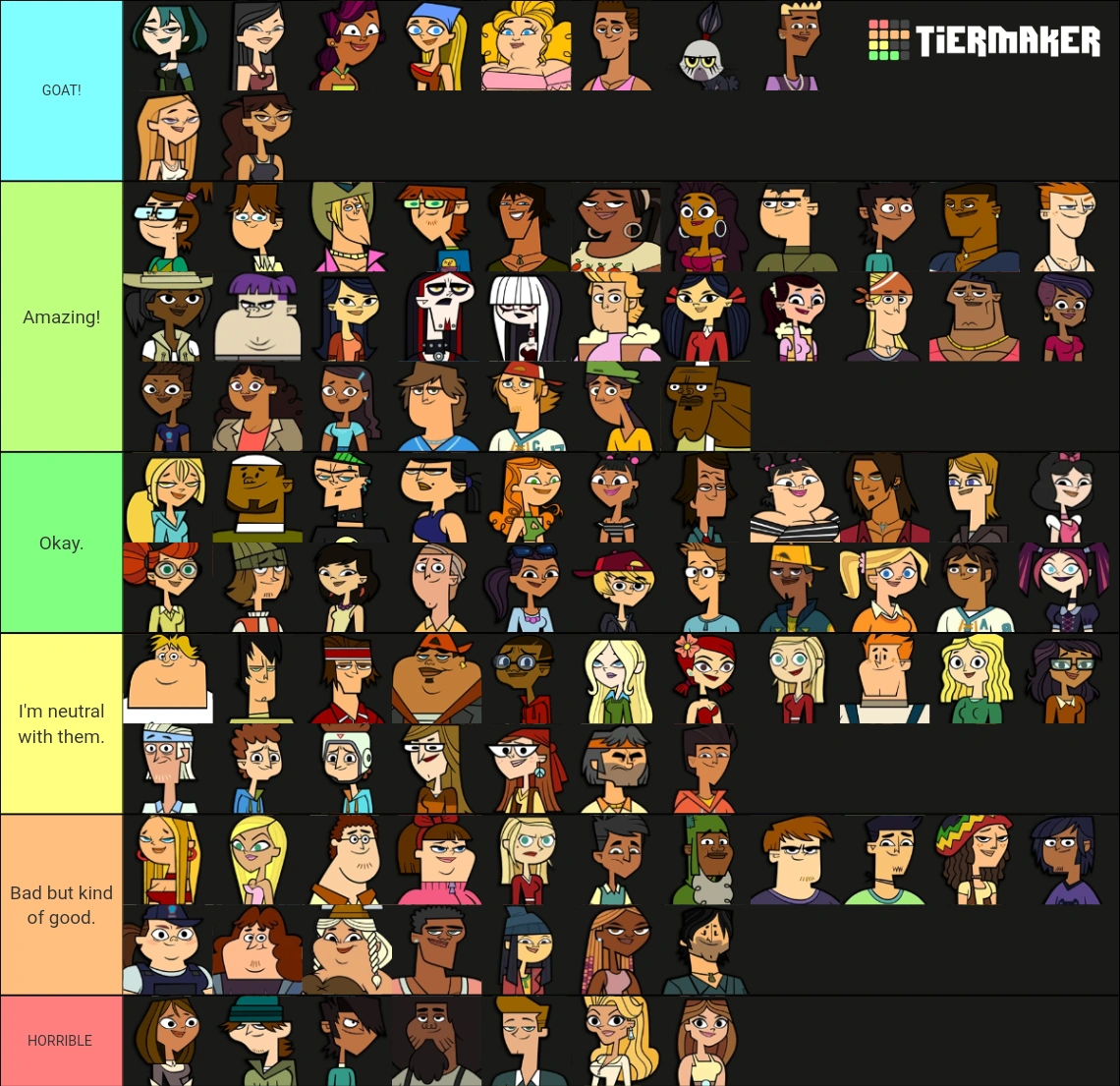 Character rankings | Fandom