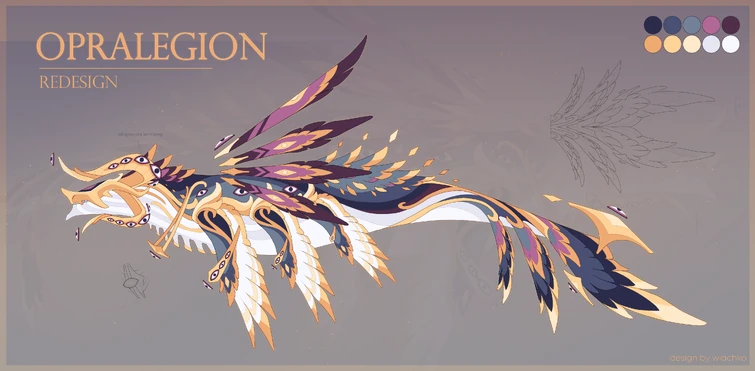 Favourite? | Fandom