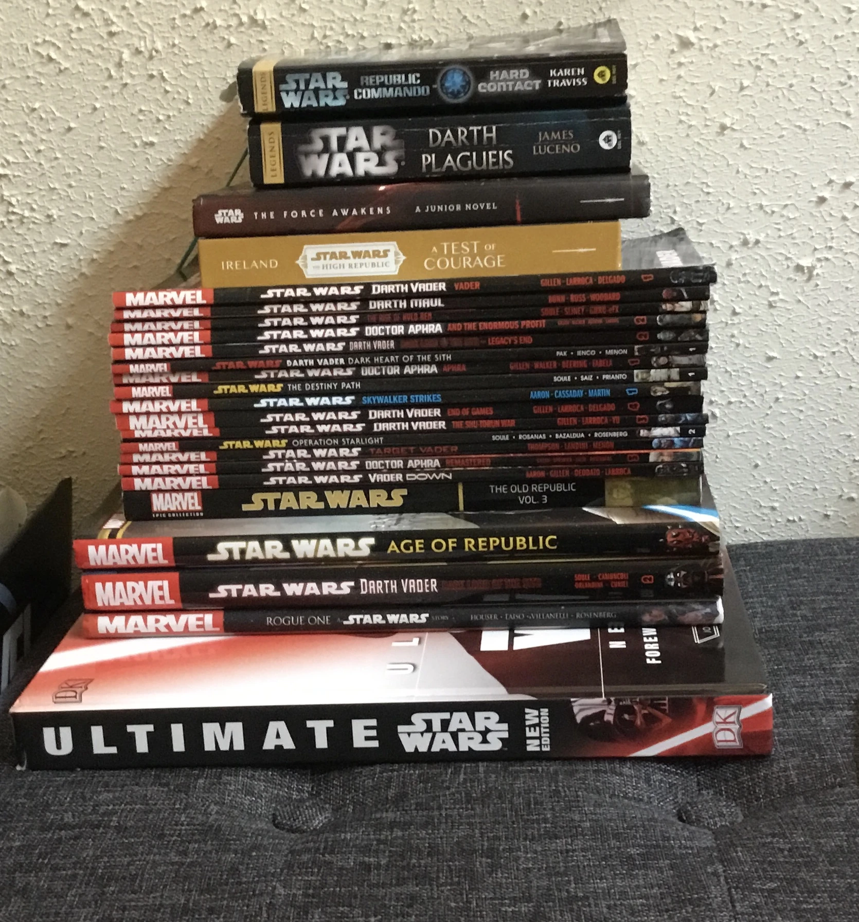 My Star Wars book collection | Fandom