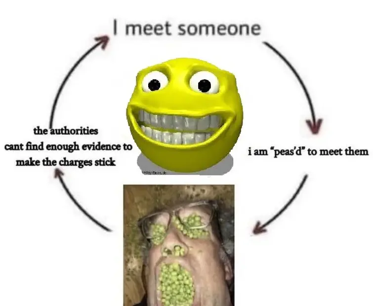 It’s chewsday innit #2 | Fandom