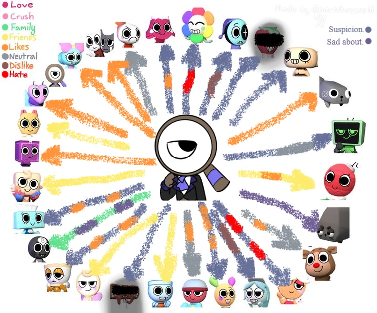 HOSPITAL FILES #11: Rodger the Magnifying Glass. | Fandom