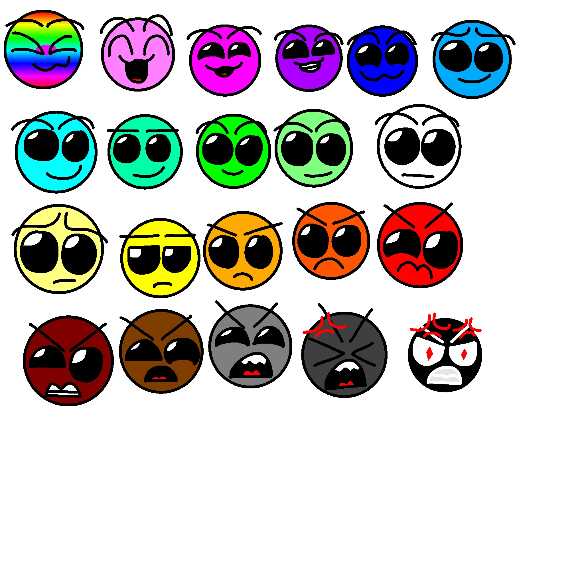 Opinion difficulty chart my version | Fandom