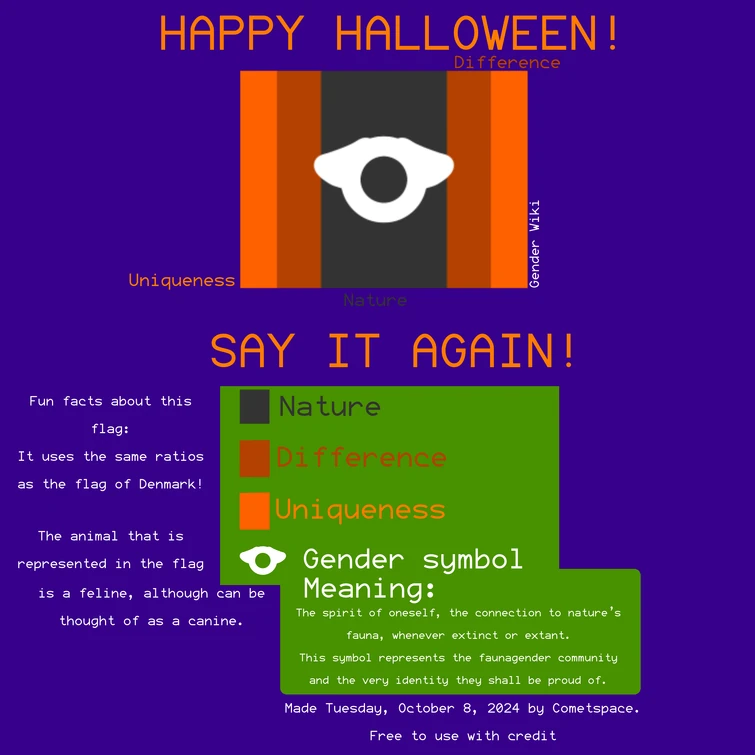 Discuss Everything About Gender Wiki | Fandom