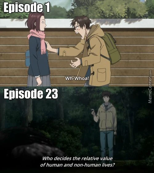 Character development | Fandom