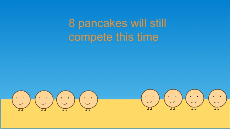 BFPA 1: pancake | Fandom