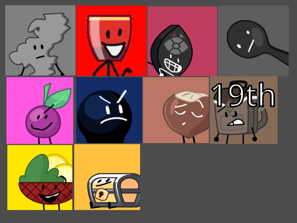 BFB RC Voting 3 | Fandom