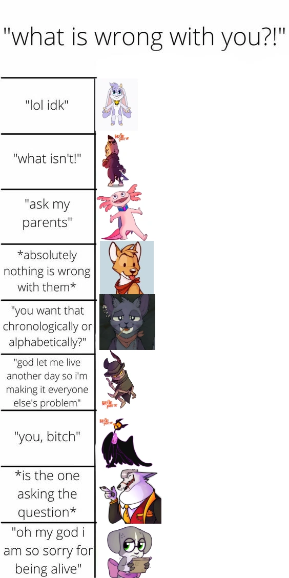 just saying | Fandom