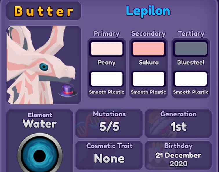 buying these | Fandom