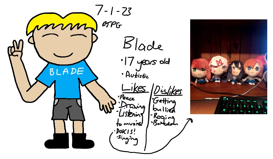 My updated OC | Fandom