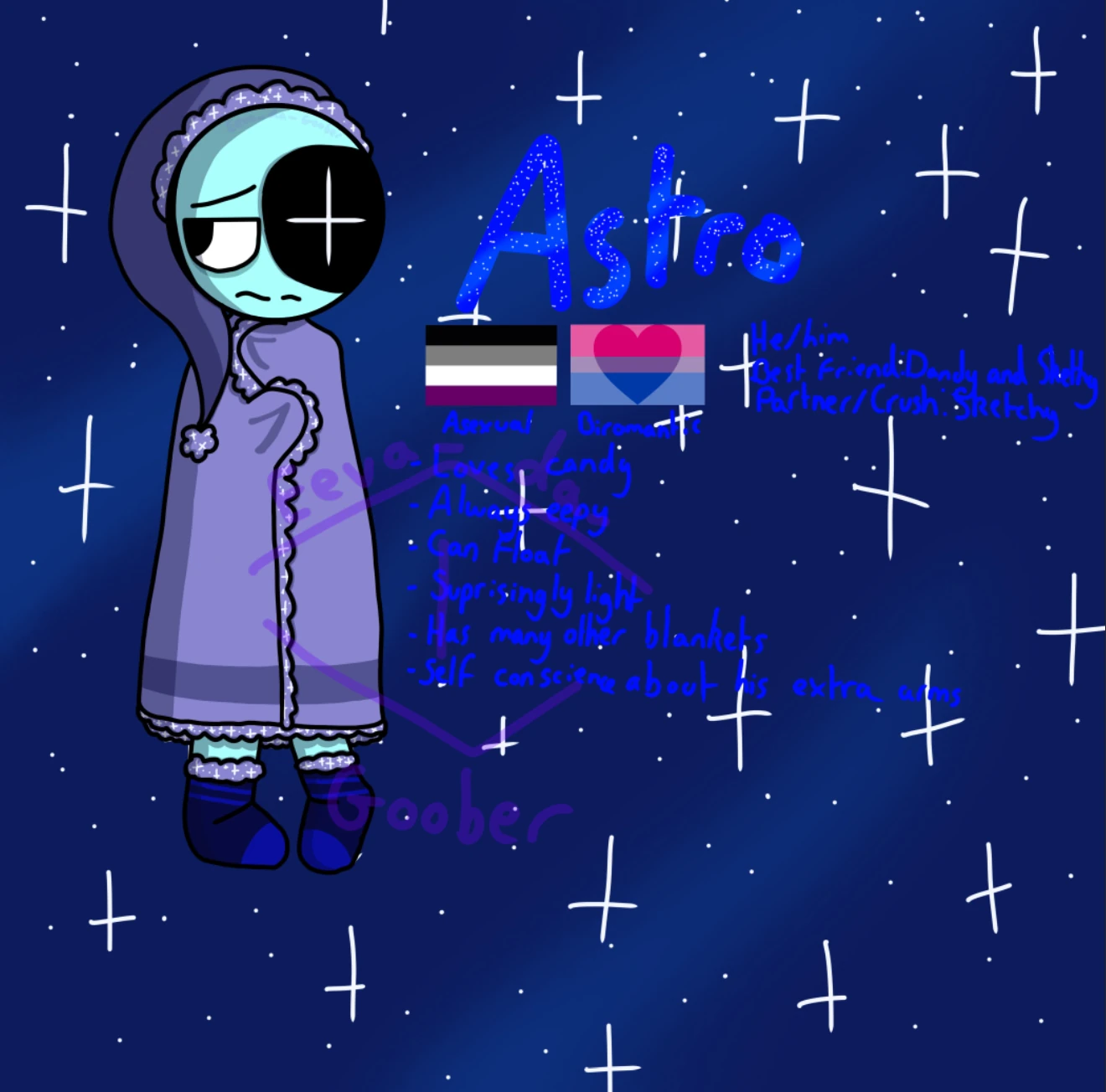 Astro in my AU/my headcanons but I may have added many unnecessary ...