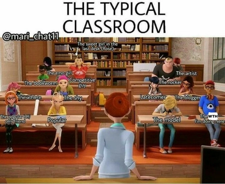 Which one are you? | Fandom